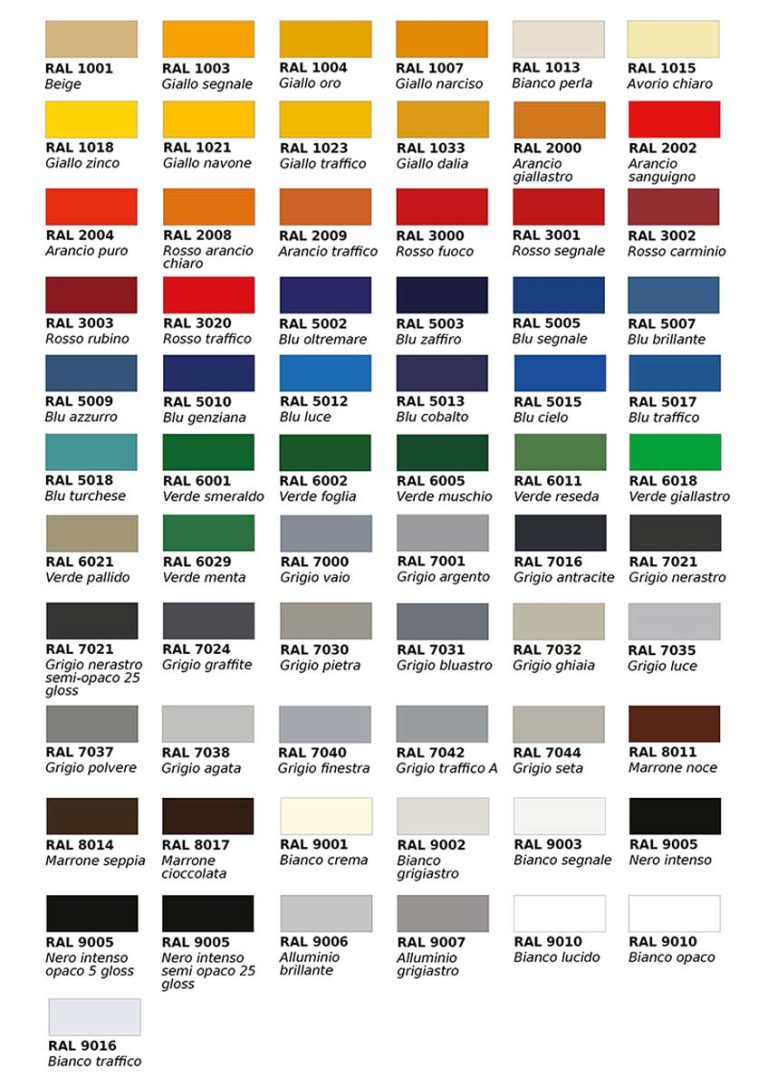 Tabella colori RAL - Gamma Officine Meccaniche